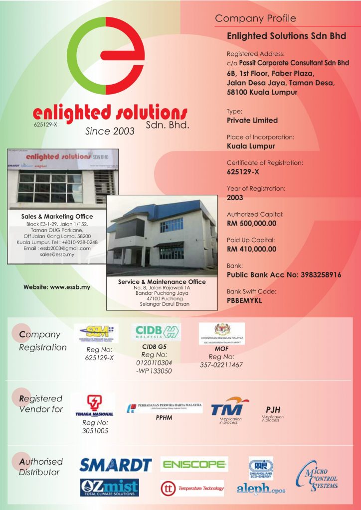essb profile-1 - Enlighted Solutions Sdn. Bhd.